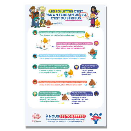 À nous les toilettes ! – Jeu éducatif pour parler hygiène, santé et ...